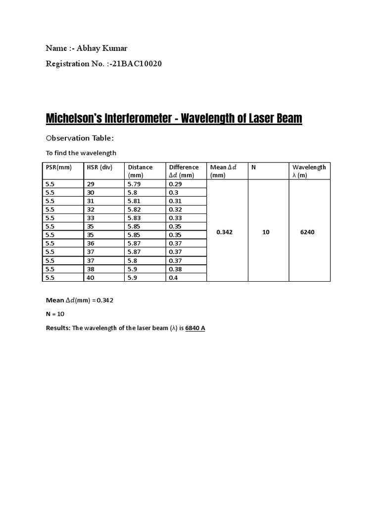 Michelson Interferometer Experiment | PDF | Teaching Methods & Materials
