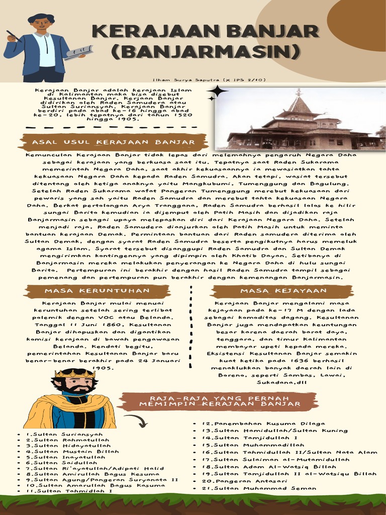 Ilham Surya 10 | PDF