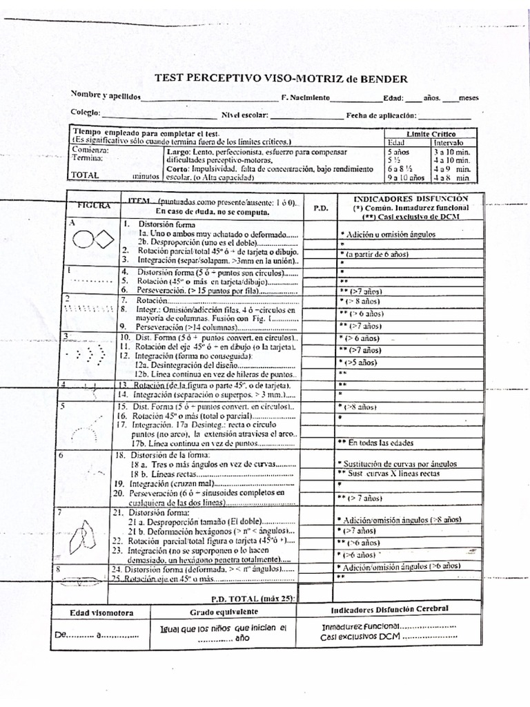 Protocolo de Bender 2 | PDF