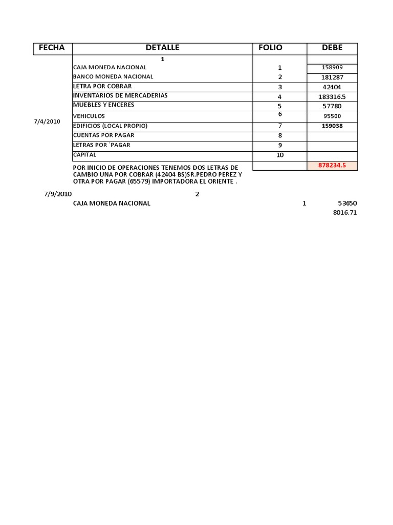 Practica 1 Carla | PDF | Servicios financieros | Economias