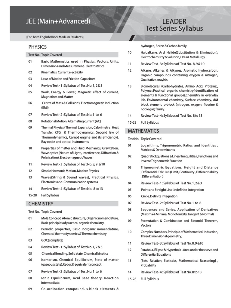 JEE (Main+Advanced) JEE (Main+Advanced) : Study Material Syllabus ...