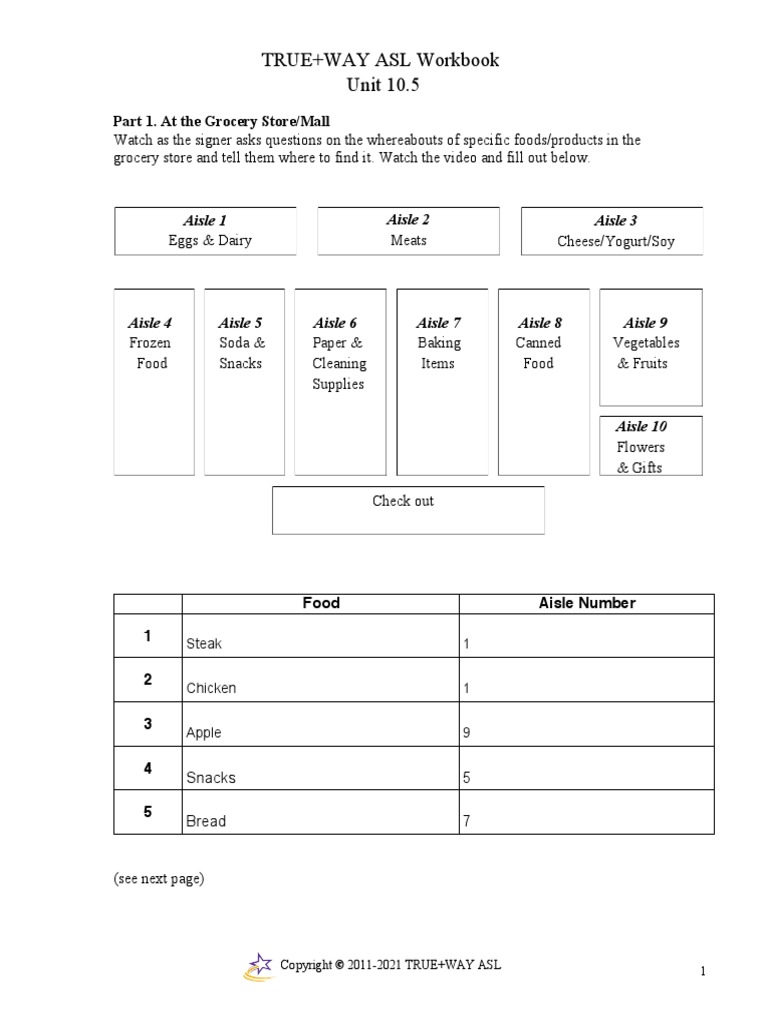 TRUE+WAY ASL Workbook Unit 10.5: 1. at The Grocery Store/Mall | PDF ...