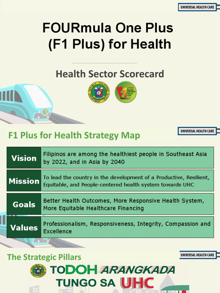 Fourmula One Plus (F1 Plus) For Health | PDF | Health System | Governance