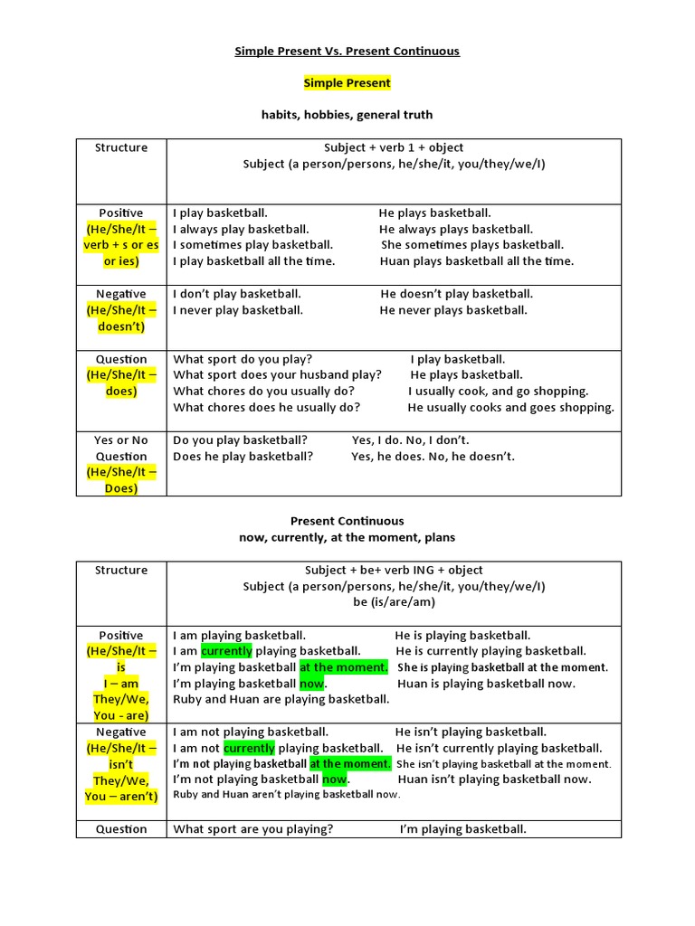 Simple Present Vs Present Continuous | PDF | Cognitive Science