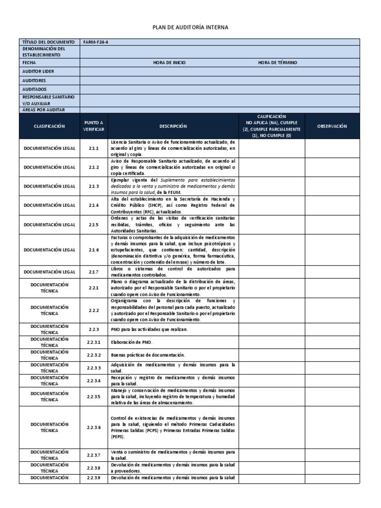 Plan de Auditoría Interna | PDF | Medicamentos con receta | Farmacia