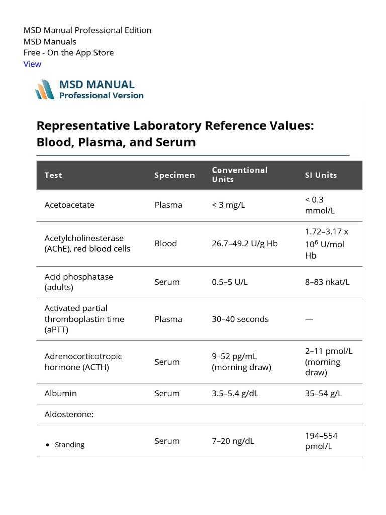 Representative Laboratory Reference Values: Blood, Plasma, and Serum | PDF | Blood Plasma | Blood