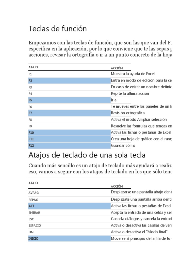 Comandos Con Teclado en Excel | PDF | Hoja de cálculo | Microsoft Excel