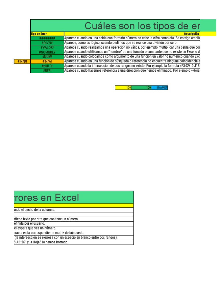 Intermedio Función-SI - Error | PDF