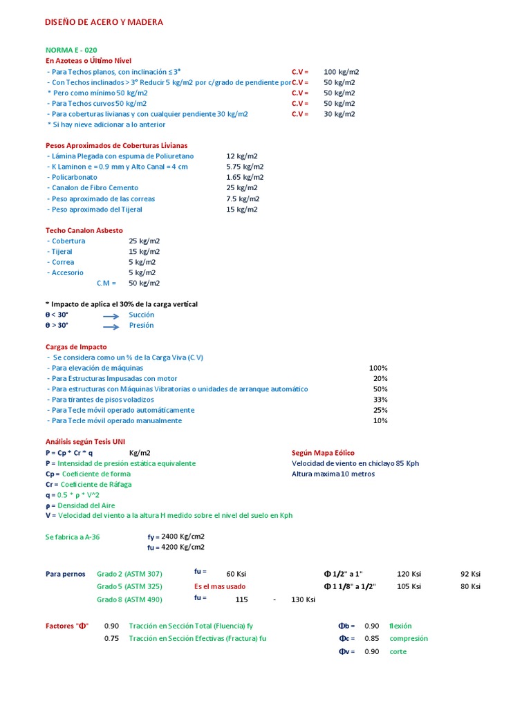 Diseño de Acero y Madera | PDF | Barlovento y sotavento | Herida