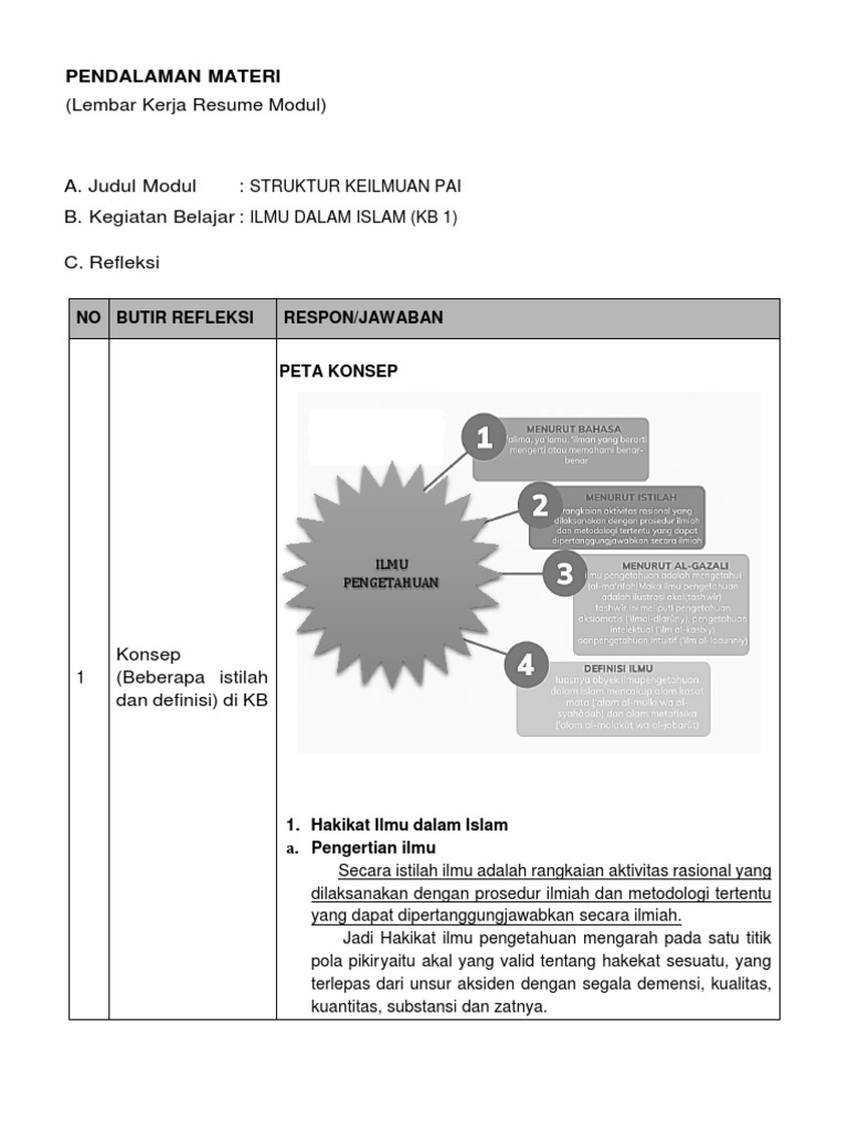 Resum KB 1 Struktur Keilmuan Pai | PDF | Ilmu Sosial | Filsafat