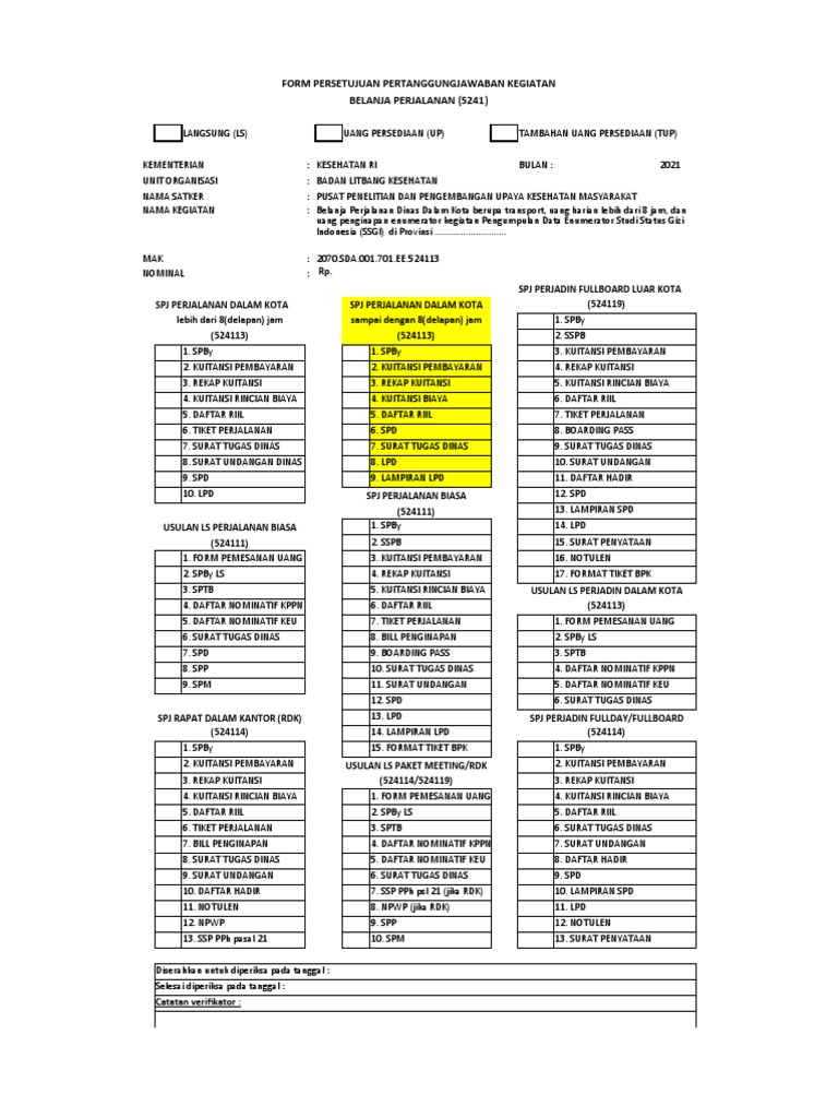 Surtug Asmiatul Hudaya | PDF
