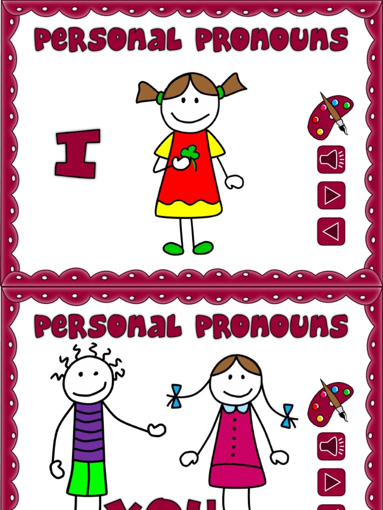 Personal Pronouns Vocabulary With Sound Flashcards Grammar Drills ...