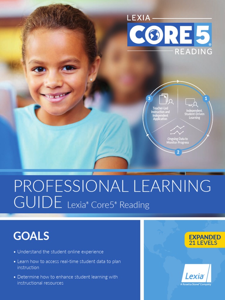 Professional Learning Guide: Goals | PDF | Ios | Dyslexia
