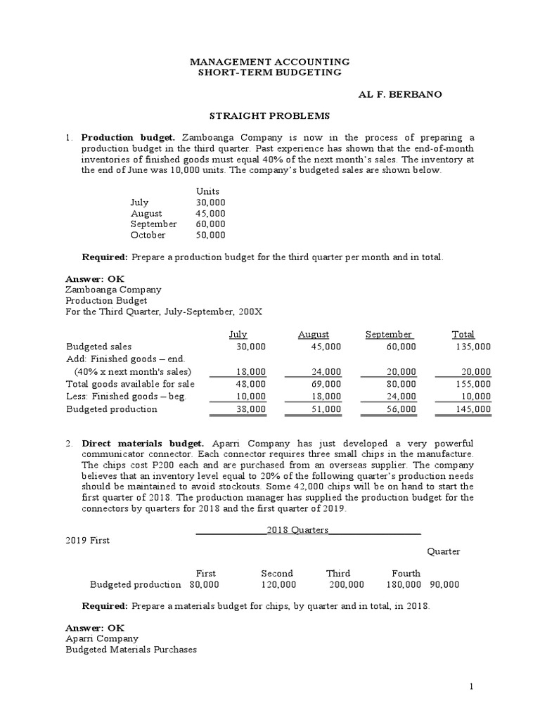 Short Term Budgeting PDF Free | PDF | Expense | Inventory