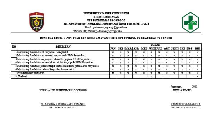 Rencana Kerja K3 2021 | PDF