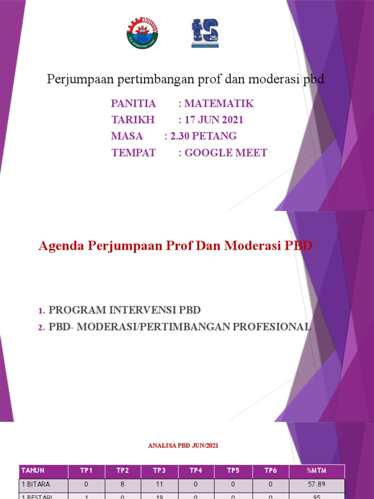 Slaid MODERASI PBD JUN 2021 | PDF