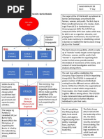 CTG Organizational Structure | PDF | Military | International Security