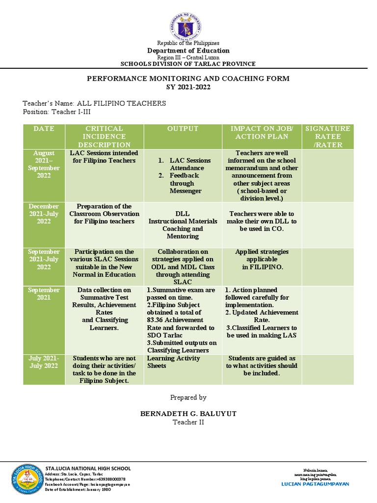 Filipino - Performance Monitoring and Coaching Form | PDF | Pedagogy ...