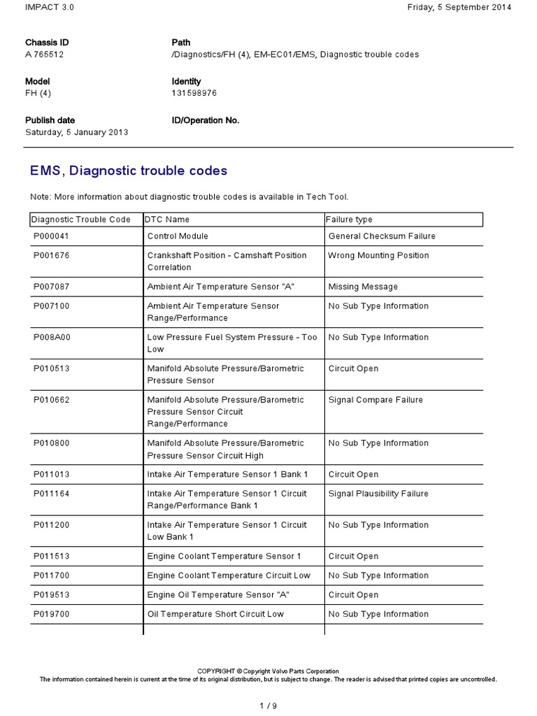 EMS, Diagnostic Trouble Codes | PDF | Fuel Injection | Mechanical ...