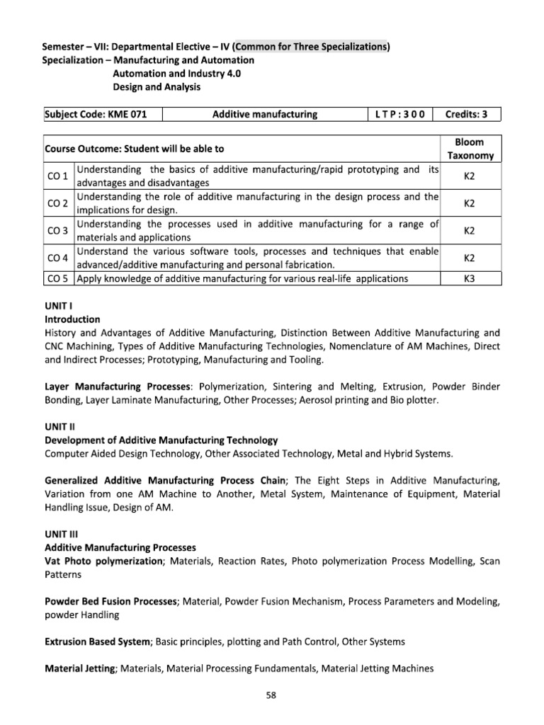 AKTU Syllabus For Additive Manufacturing | PDF