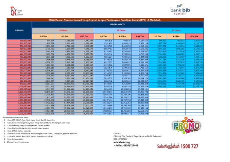 TABEL Bank BJBS Syariah | PDF