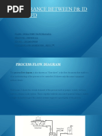 Chemical Engineering PFD Symbols | PDF | Chemical Reactor | Distillation