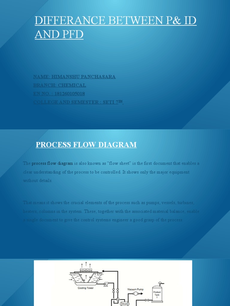 PFD vs P&ID: Key Differences Explained | PDF | Instrumentation | Heat ...