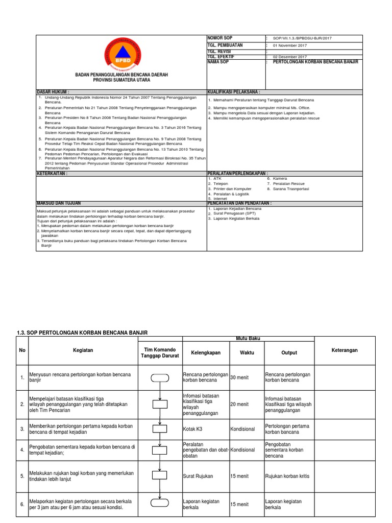 3 SOP Pertolongan Korban Bencana Banjir | PDF