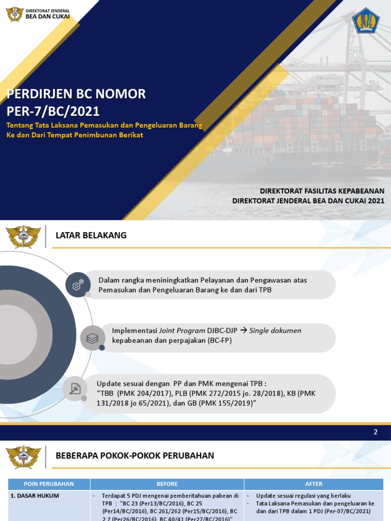 Tata Laksana TPB Per-7/BC/2021 | PDF