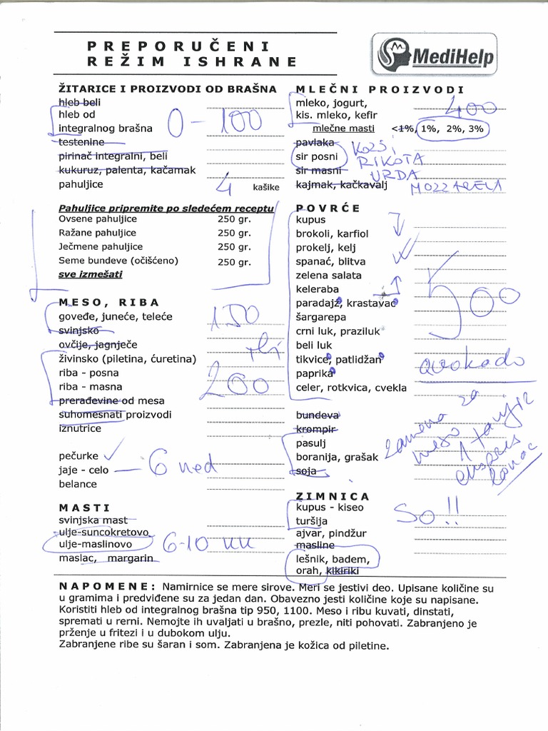 Rezim Ishrane Jakovljevic | PDF