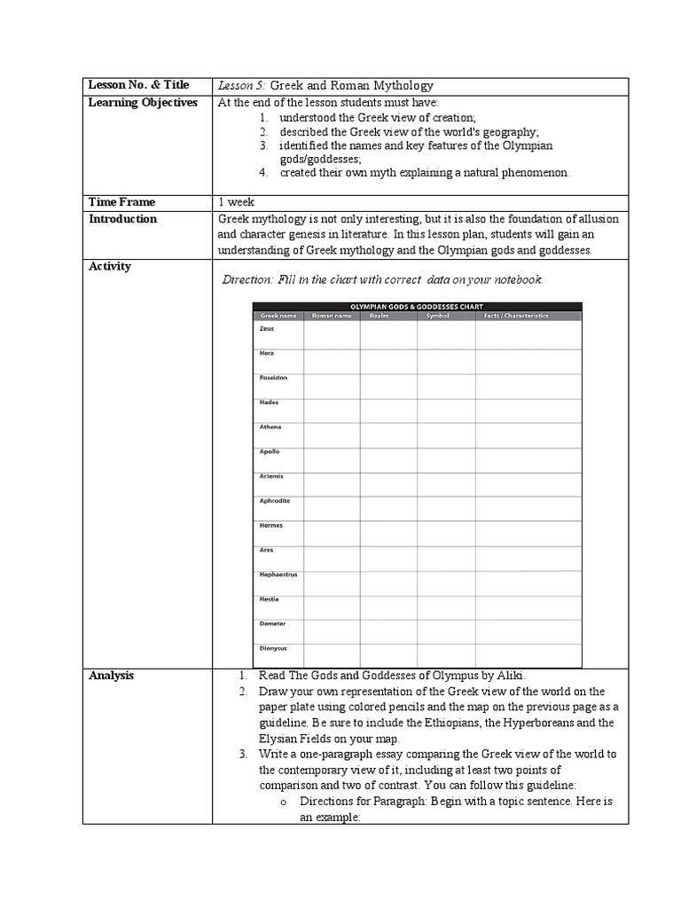 Greek and Roman Mythology: Lesson No. & Title Learning Objectives | PDF ...