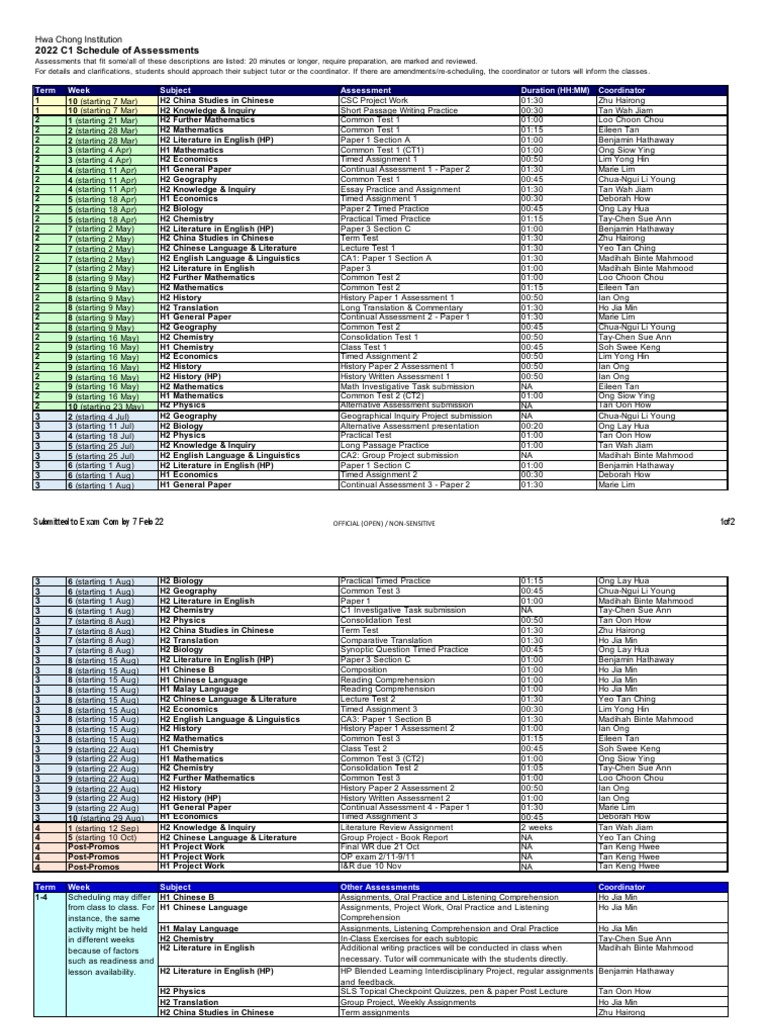 2022 C1 Subject Assessment Schedule 9 Mar | PDF