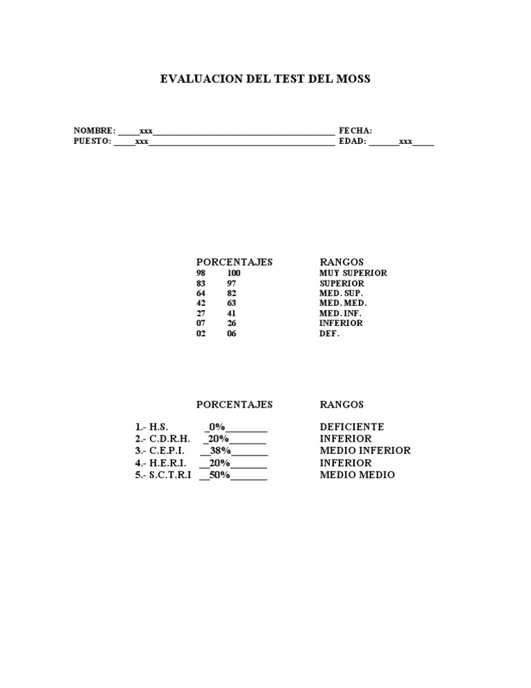 Ejemplo de Test de Moss