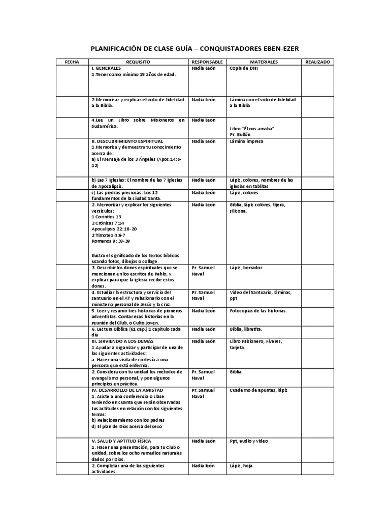 Planificación de Clase Guía | PDF