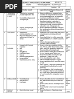 02-JSA For Excavation | PDF | Personal Protective Equipment | Safety