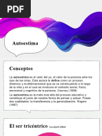 Mapa Conceptual - Autoestima | PDF