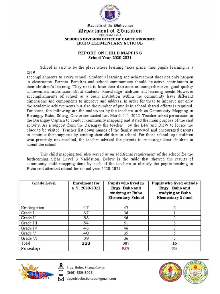 School-Mapping Report Final | PDF | Schools | Teachers