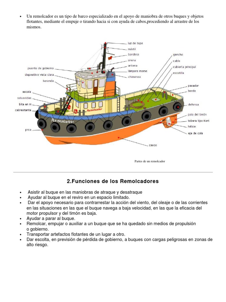 REMOLCADORES, Sus Partes y Tipos | PDF | Remolcador | Hélice
