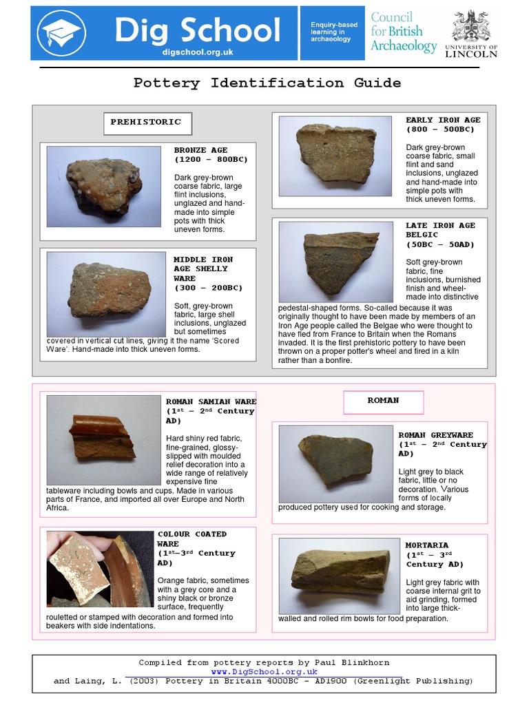 Pottery Identification Guide | PDF