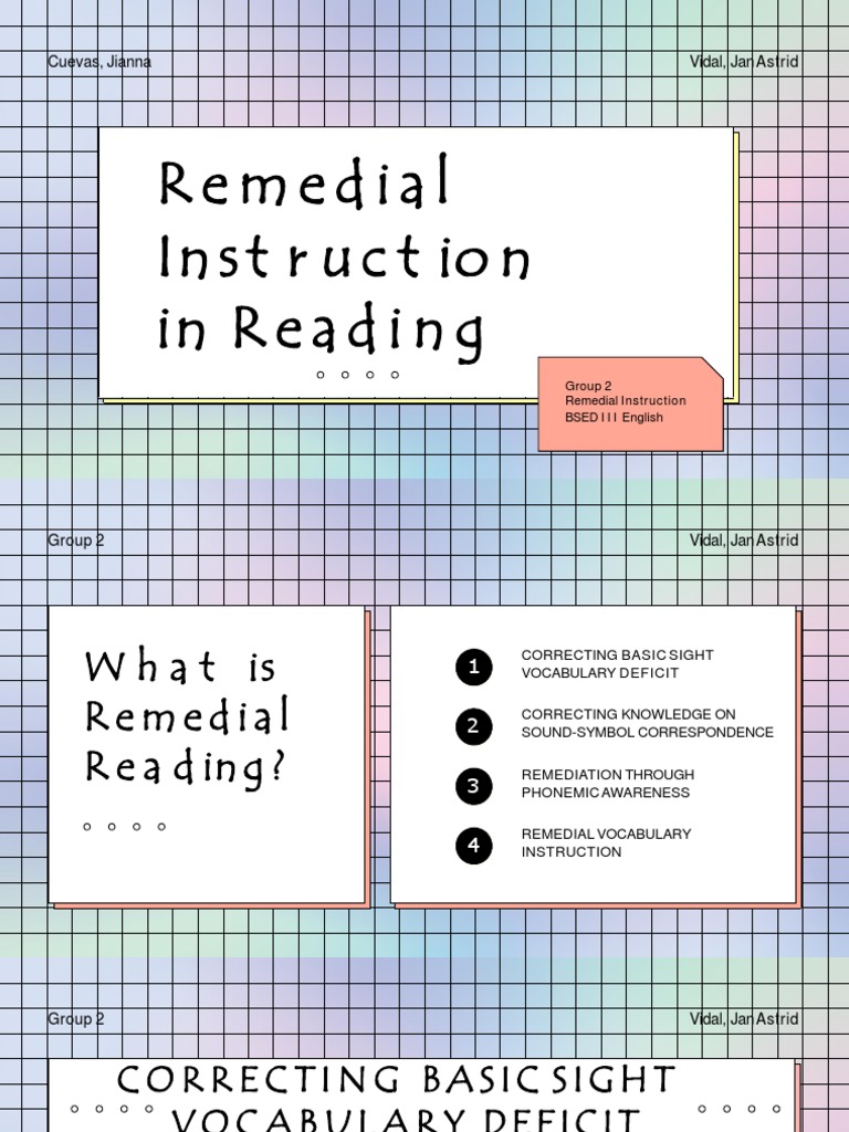 Remedial Strategies for Sight Words | PDF | Syllable | Vowel