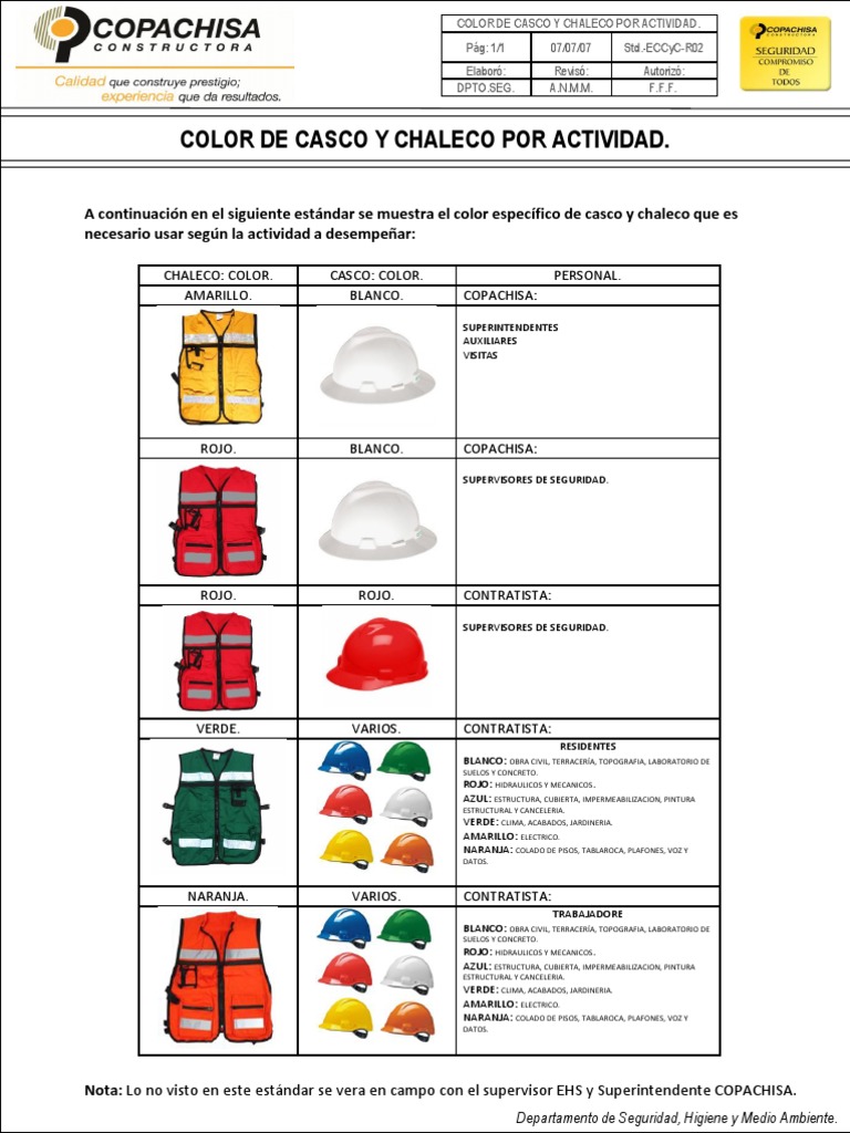 14.estandar de Color de Chalecos y Cascos | PDF | Color | Imagen