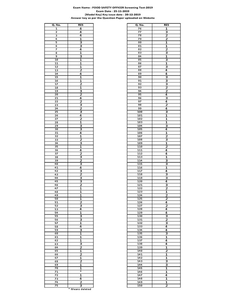 FSO Screening Test 2019 Answer Key | PDF