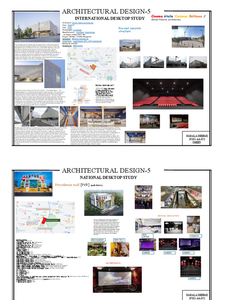 International Desktop Study: Architectural Design-5 | PDF | Shopping ...