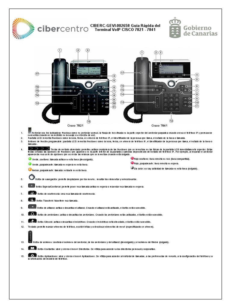 Guía Rápida Terminal VoIP Cisco 7821-7841 | PDF | Teléfono | Auriculares