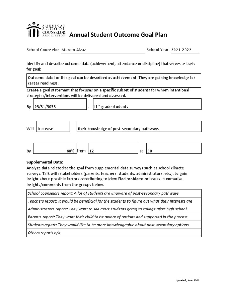 Annual Student Outcome Goal Plan 2021-22 | PDF | School Counselor | Goal