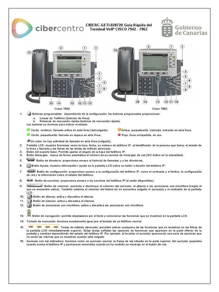 Guía Rápida Terminal VoIP Cisco 7942-7962 | PDF | Teléfono | Auriculares