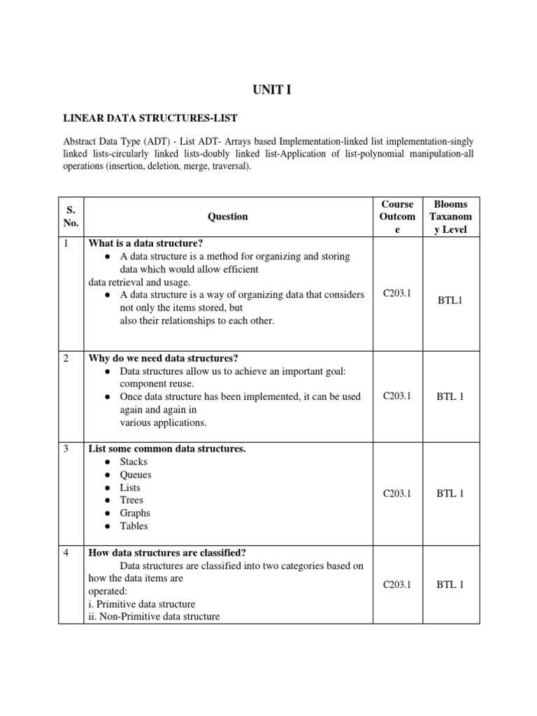 Examples of Structured Data in Lists | PDF | Queue (Abstract Data Type ...