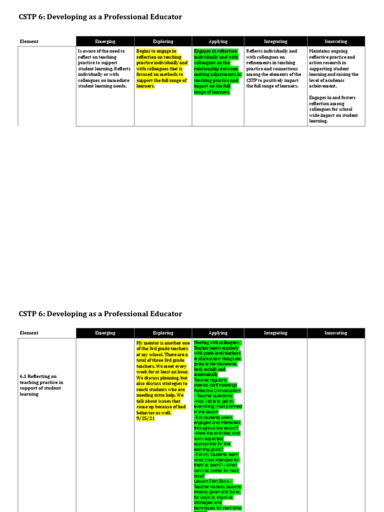 CSTP 6: Developing As A Professional Educator: Emerging Exploring ...