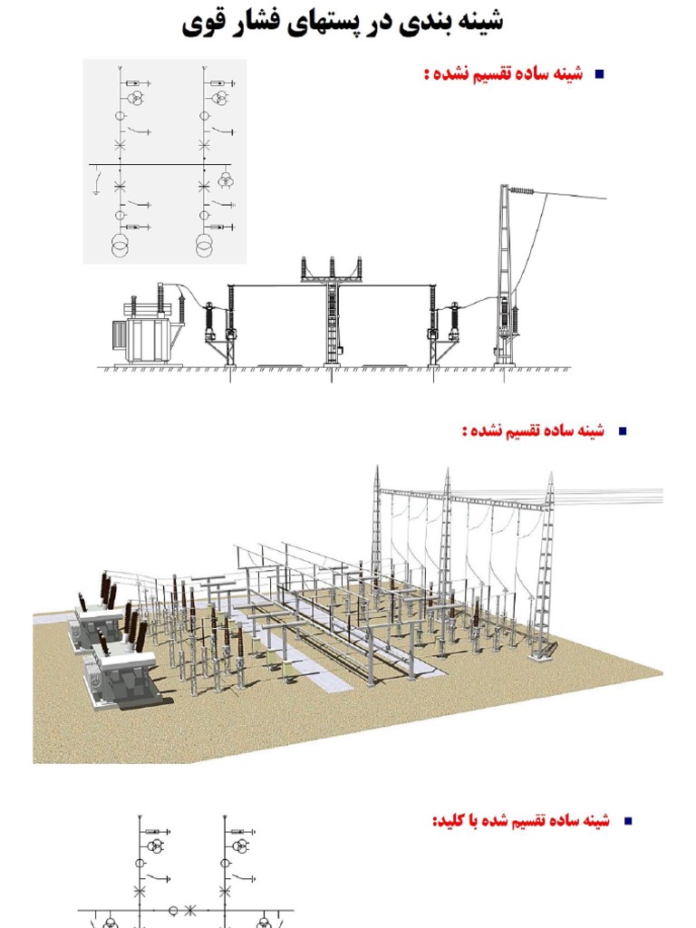 High Voltage Substation Busbar Arrangements 1650079062 | PDF