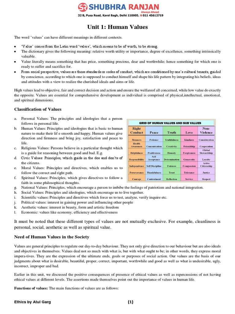 Unit 1: Human Values | PDF | Value (Ethics) | Teachers